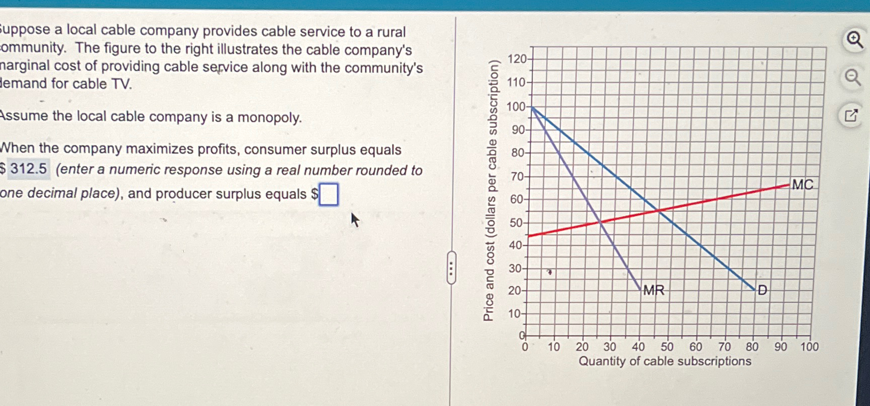 Solved uppose a local cable company provides cable service | Chegg.com
