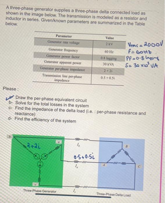 A three-phase generator supplies a three-phase delta | Chegg.com