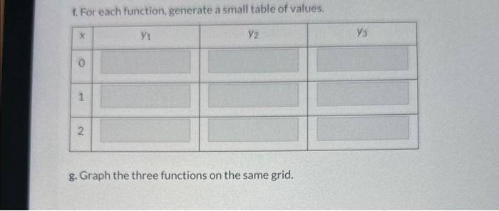 Solved Each of the following three exponential functions is | Chegg.com