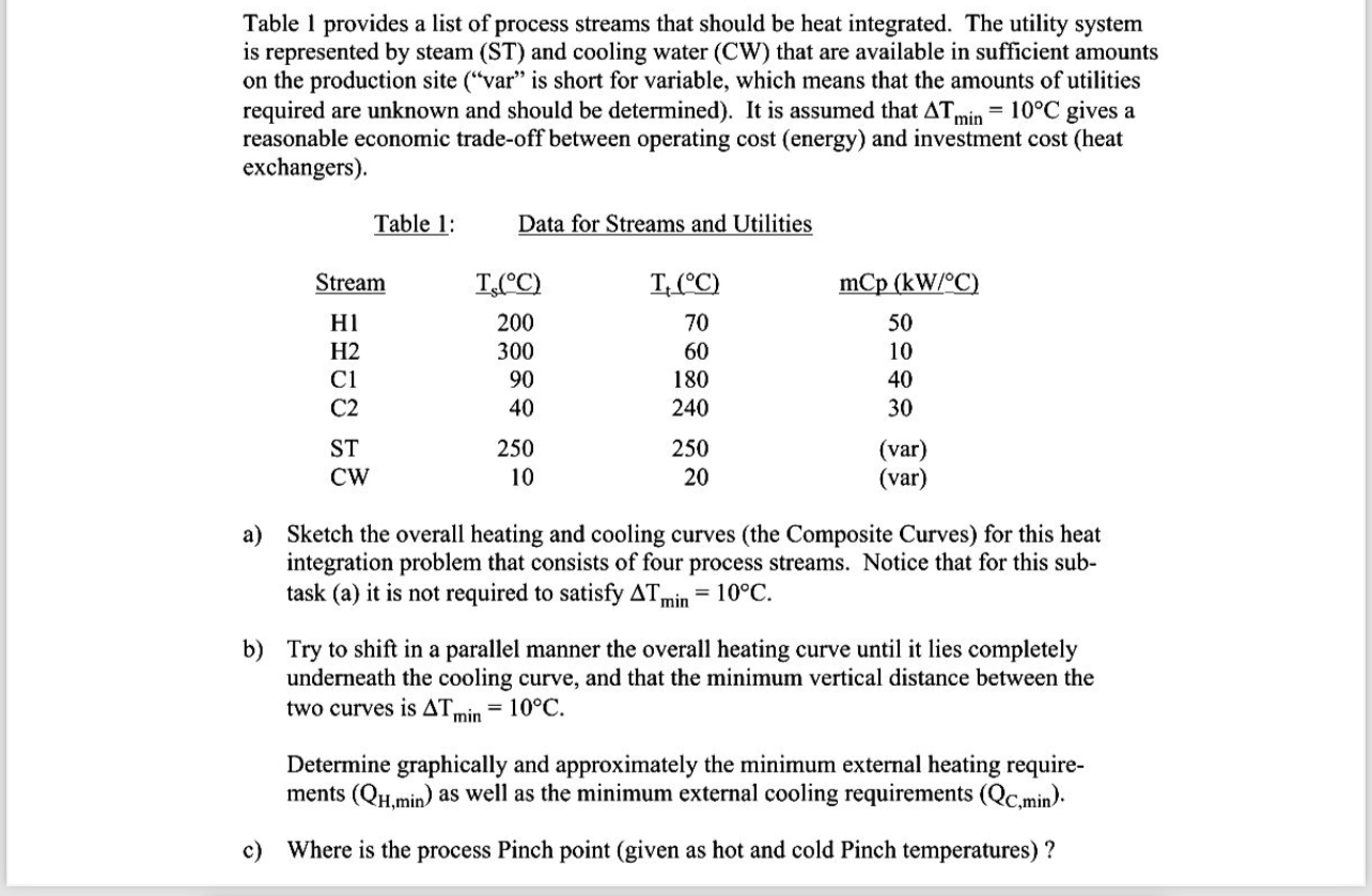 Solved Table 1 ﻿provides a list of process streams that | Chegg.com