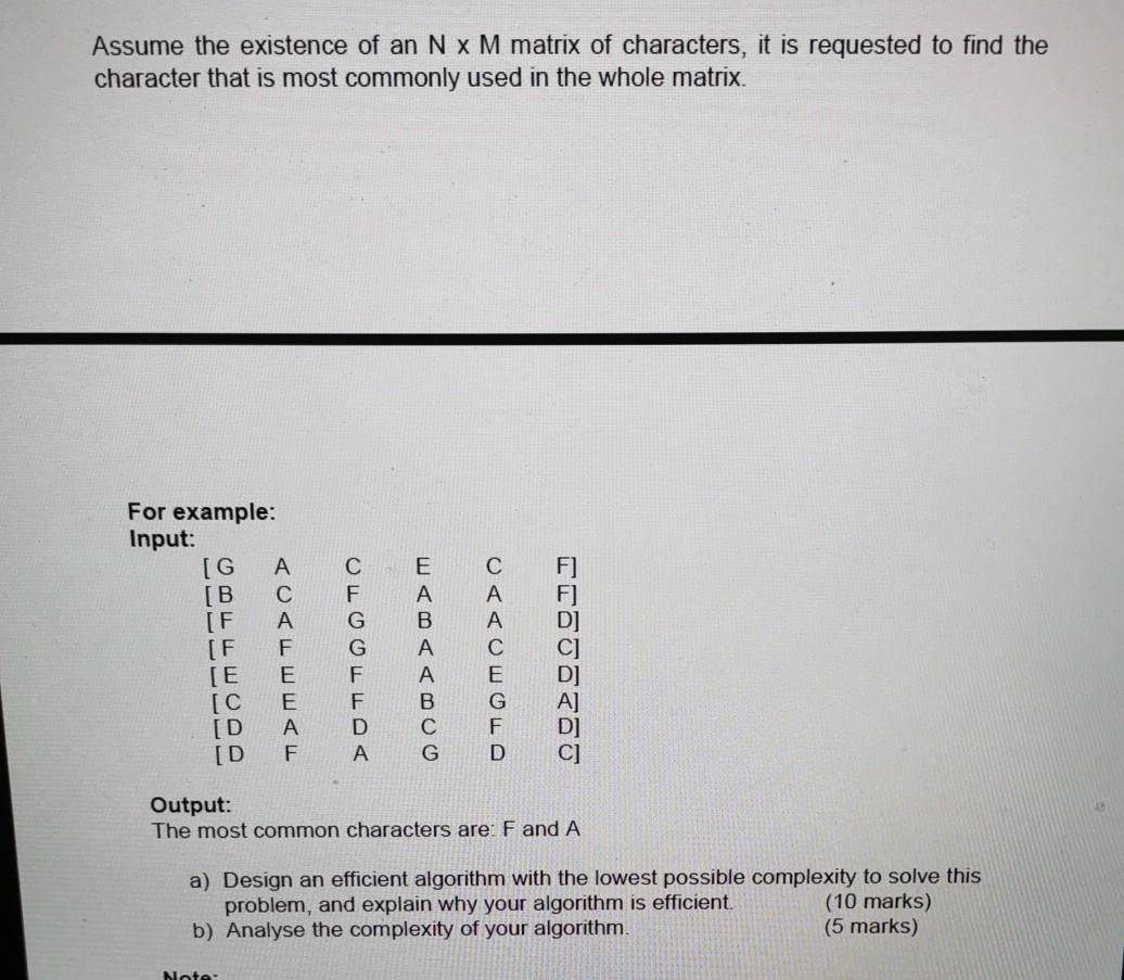 Solved Assume the existence of an N x M matrix of | Chegg.com