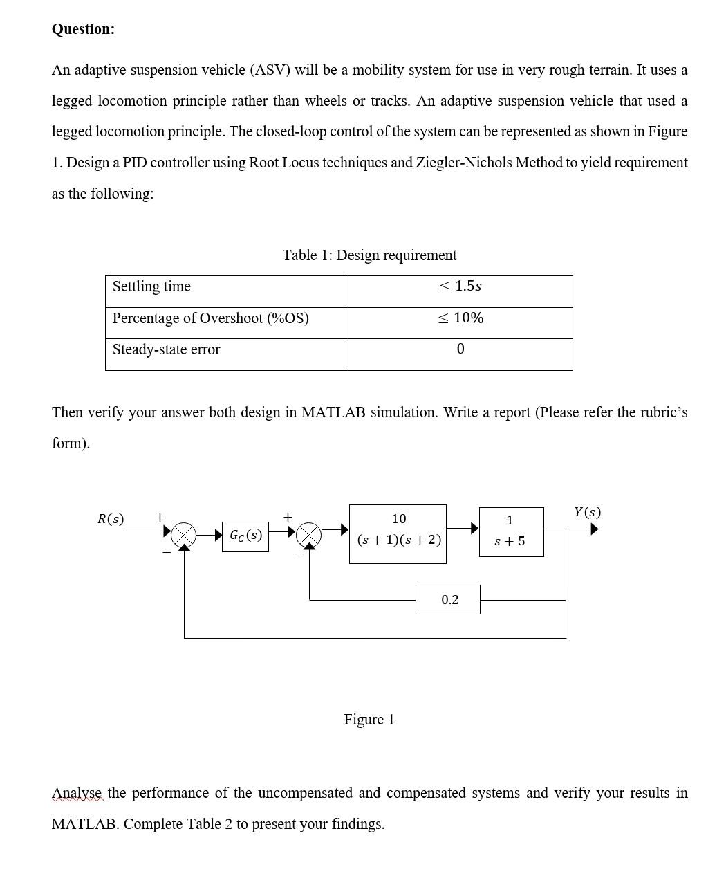 Solved please show the command by using the matlab | Chegg.com