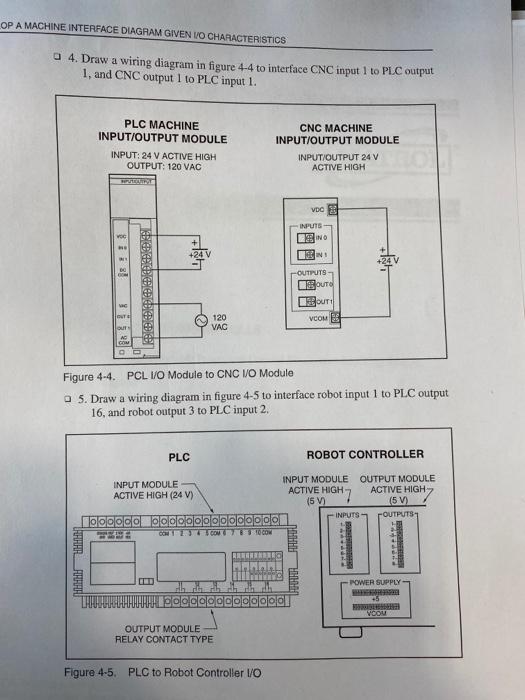 Solved OP A MACHINE INTERFACE DIAGRAM GIVEN I/O | Chegg.com