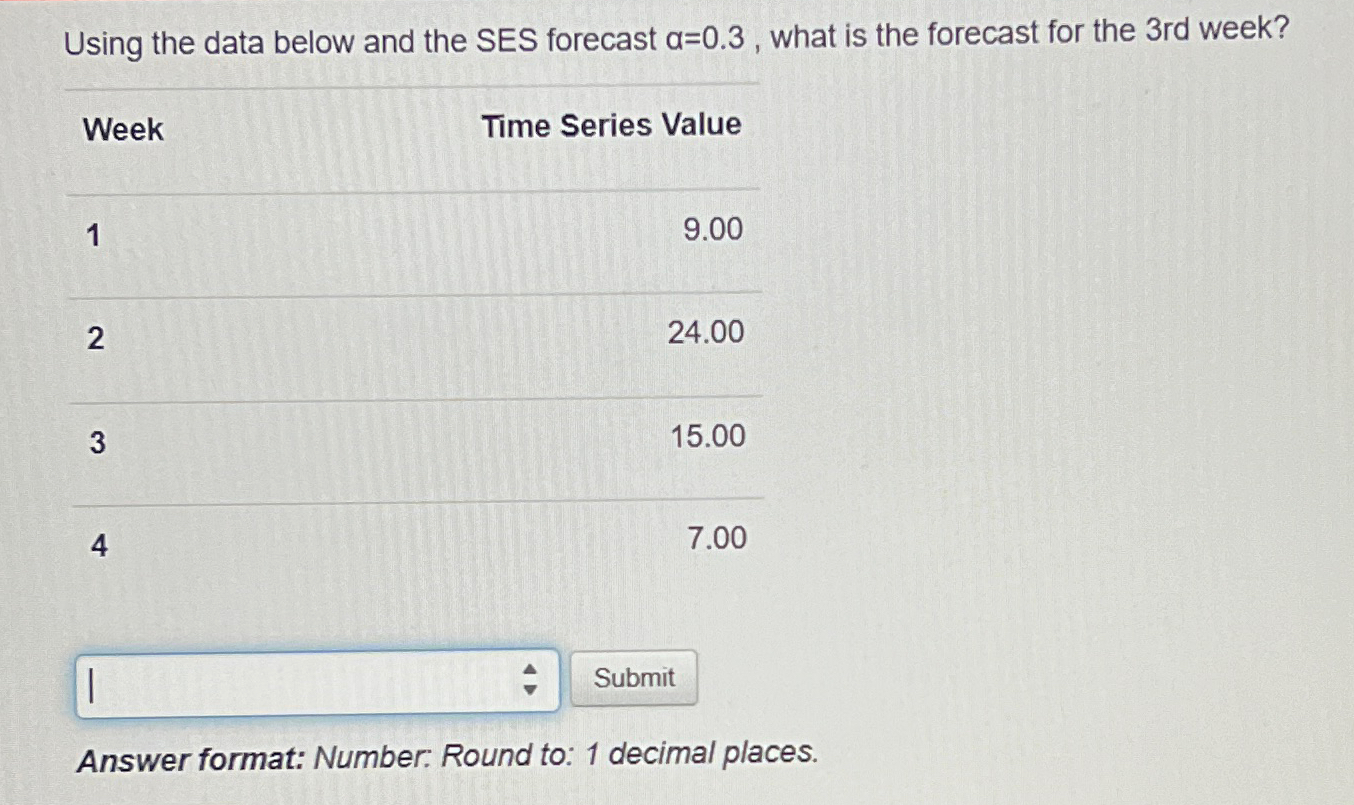 Solved Using the data below and the SES forecast α=0.3, | Chegg.com
