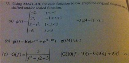 Solved Using MATLAB, for each function below graph the | Chegg.com