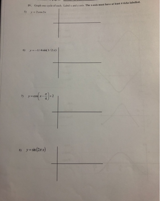 Solved Amp: Period: Range: Amp: Period: 372 A Phase shift: X | Chegg.com