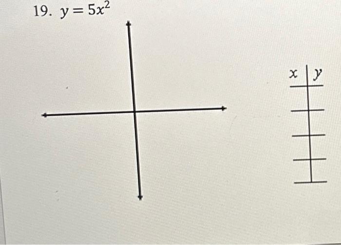 Solved Graph The Functions Determine Whether The Graph Has 0425