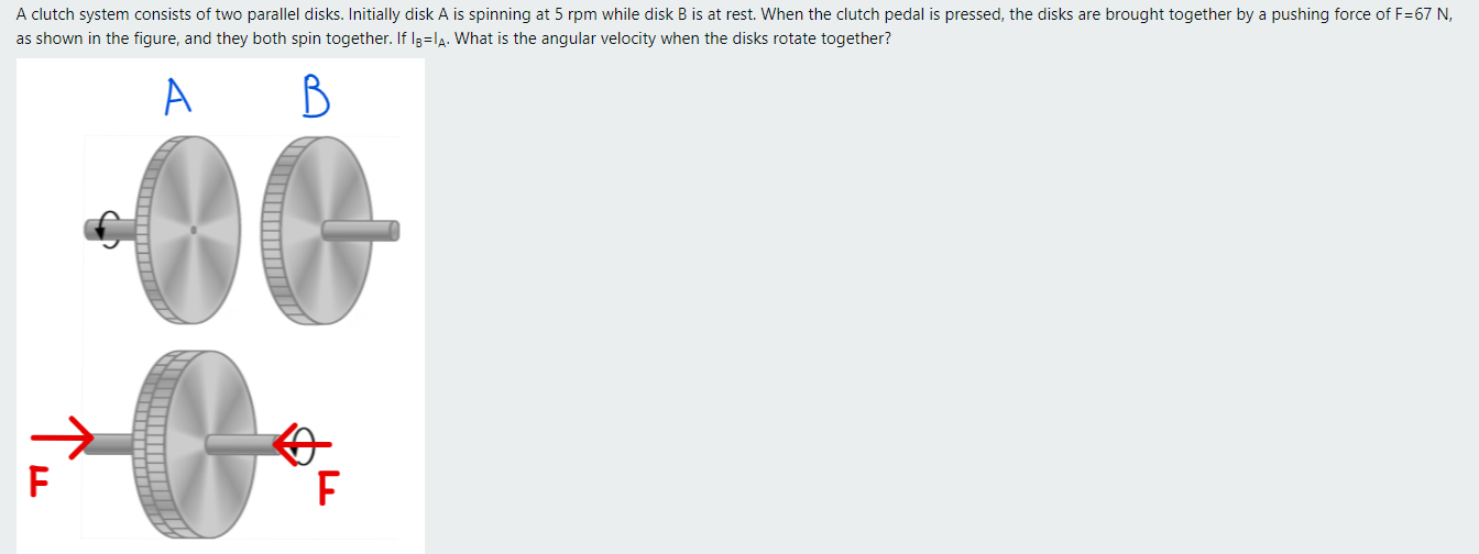 Solved A clutch system consists of two parallel disks. | Chegg.com