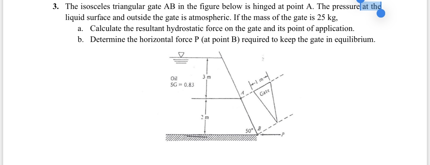 Solved The isosceles triangular gate AB ﻿in the figure below | Chegg.com