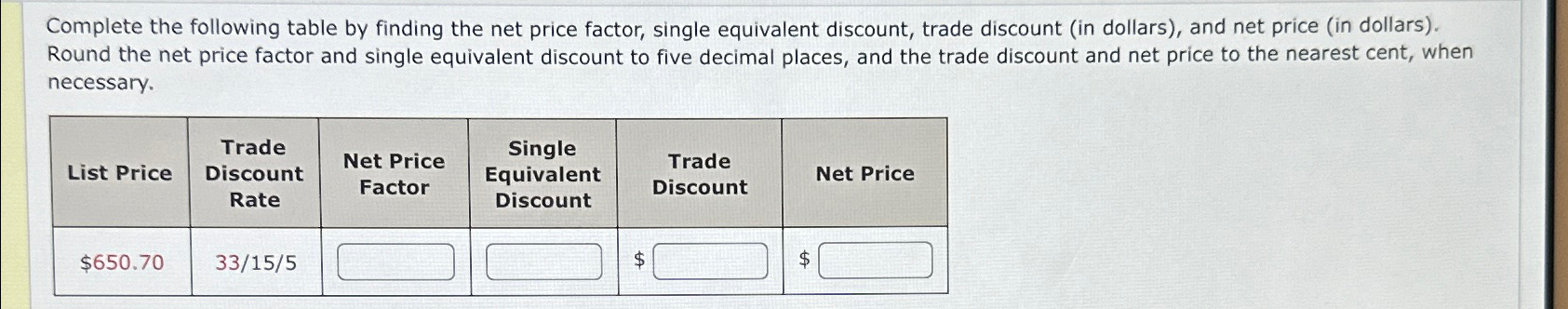 Solved Complete the following table by finding the net price | Chegg.com