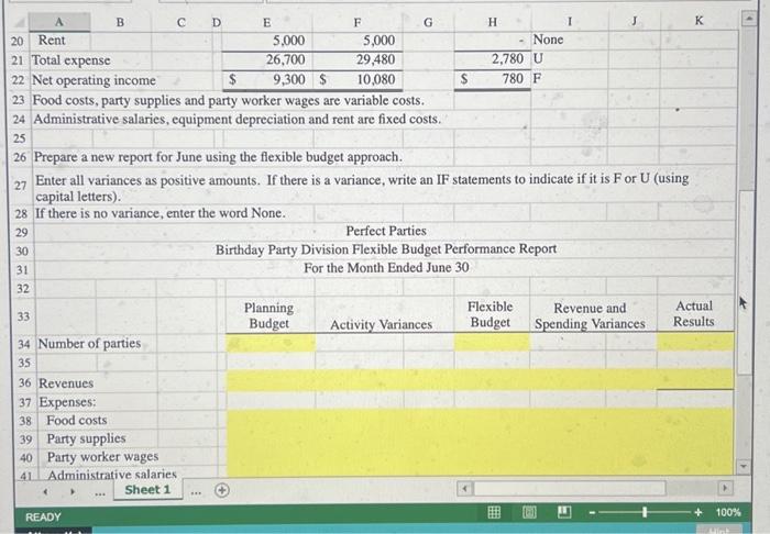 Solved A1 Perfect Parties, Inc. has several divisions. One | Chegg.com