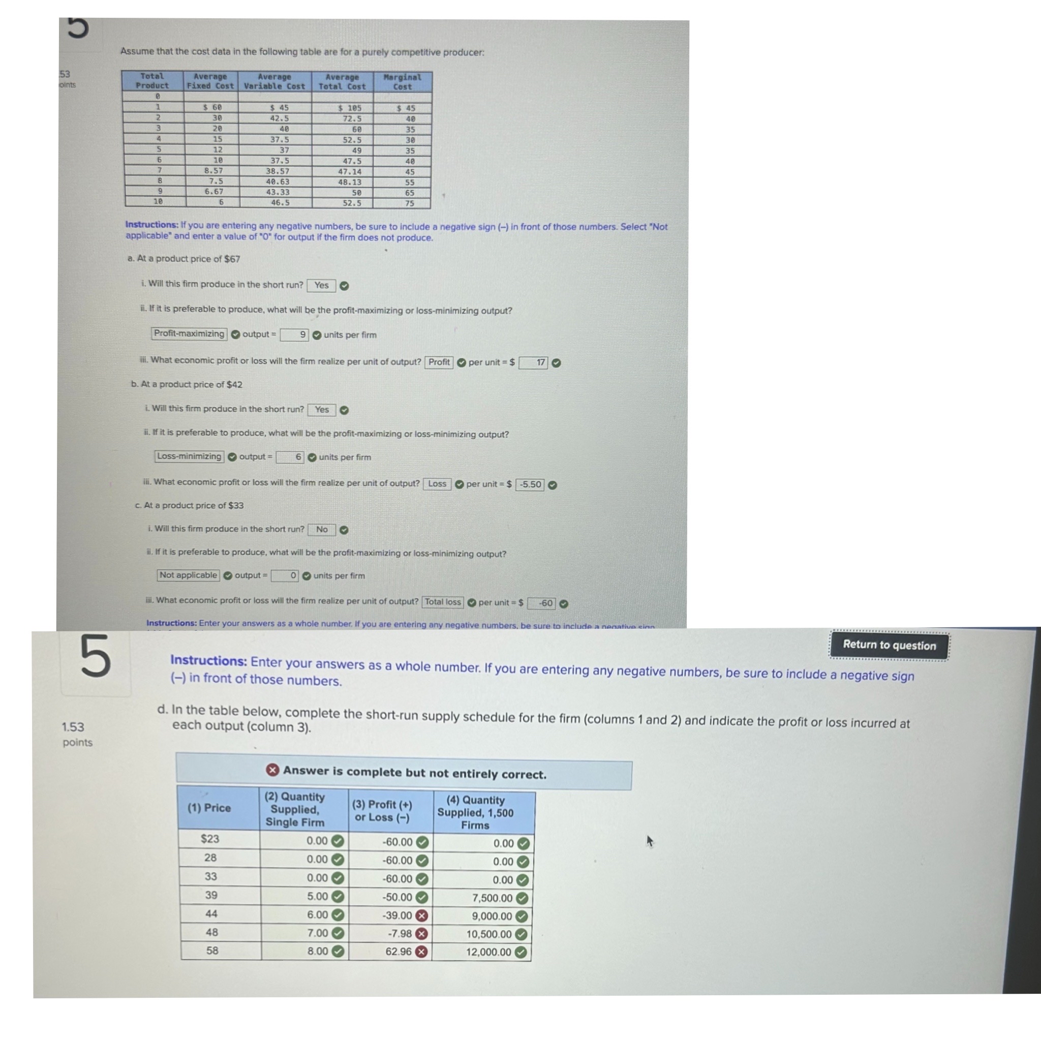 Solved Assume that the cost data in the following table are | Chegg.com