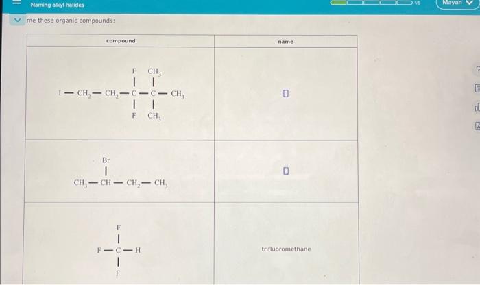 Solved me these organic compounds: \begin{tabular}{|c|c|} | Chegg.com