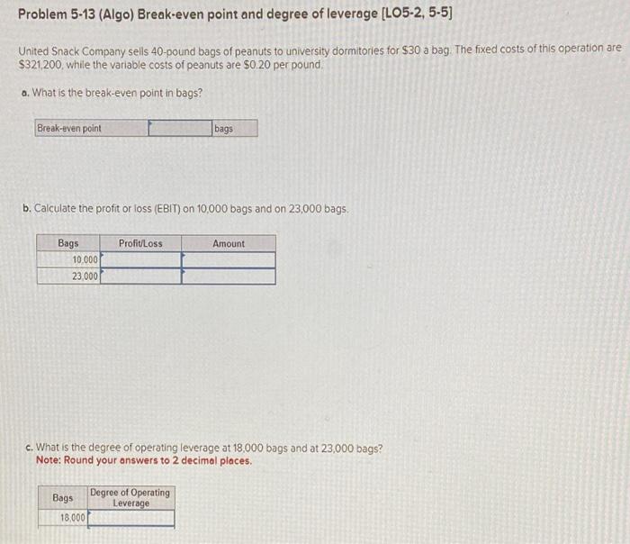 Solved Problem 5-13 (Algo) Break-even point and degree of | Chegg.com