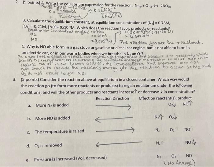 Solved 3. (5 points) Consider the reaction above at | Chegg.com