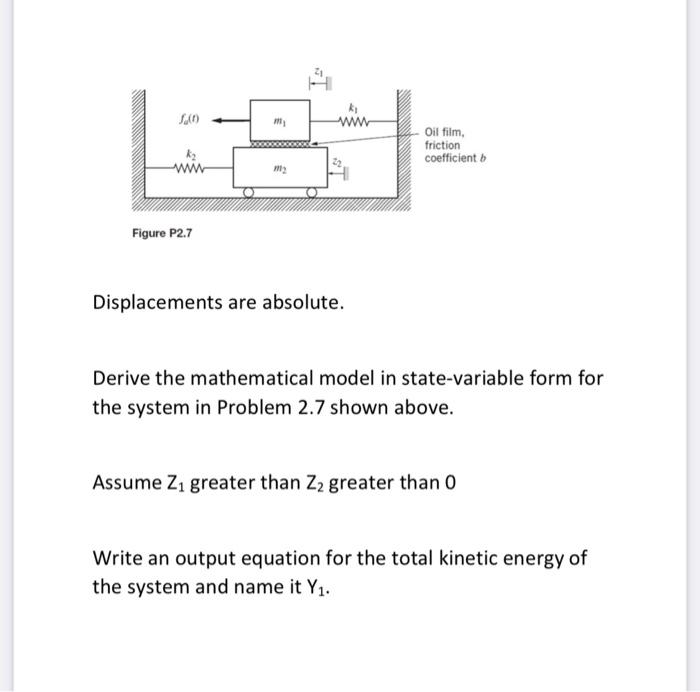Solved Displacements Are Absolute Derive The Mathematical 