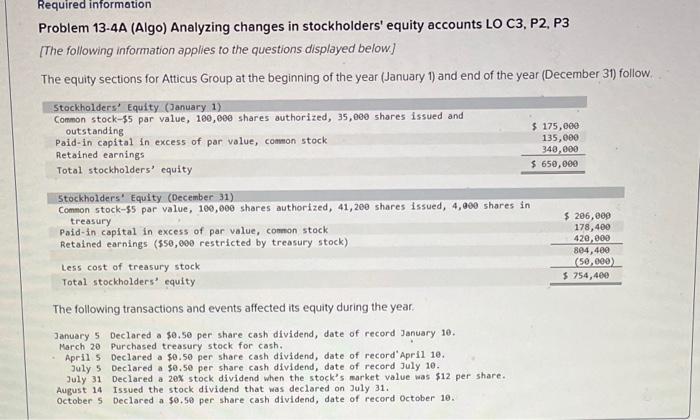 Solved Required information Problem 13.4A (Algo) Analyzing | Chegg.com