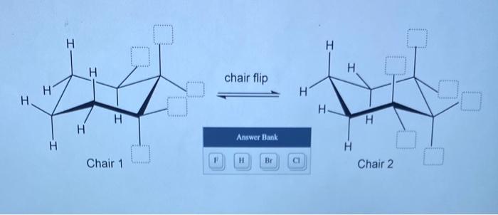 Solved Given the planar trisubstituted cyclohexane, fill in | Chegg.com