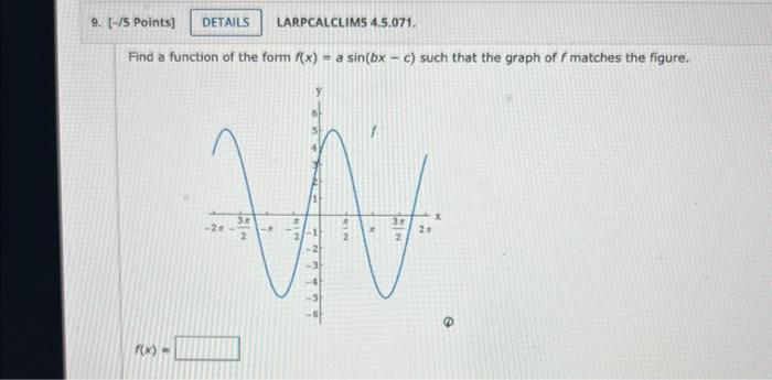 Solved Find a function of the form f(x)=asin(bx−c) such that | Chegg.com