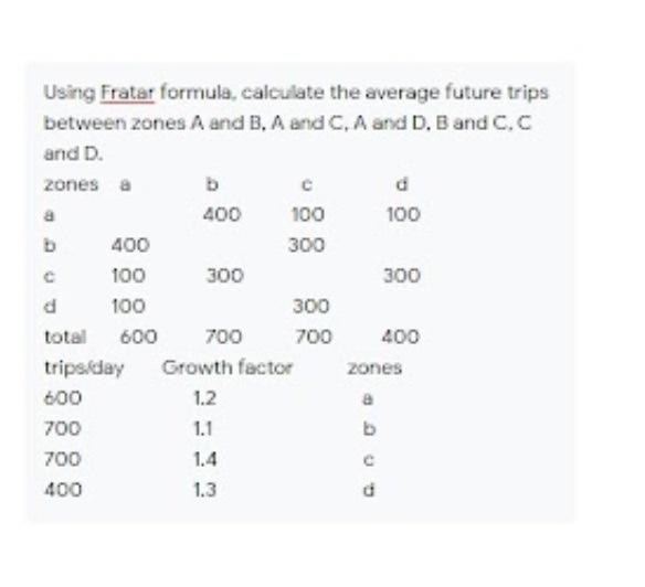 Solved a Using Fratar formula, calculate the average future | Chegg.com