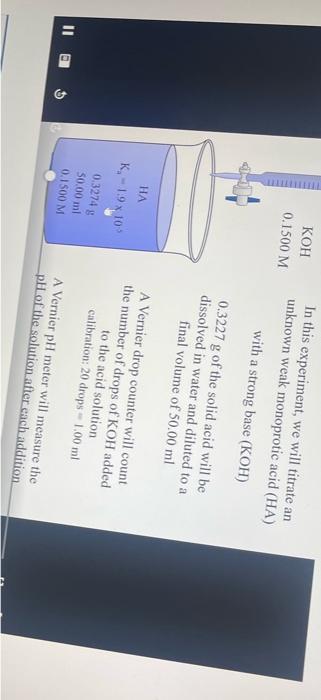 Solved In this experiment, we will titrate an unknown weak | Chegg.com