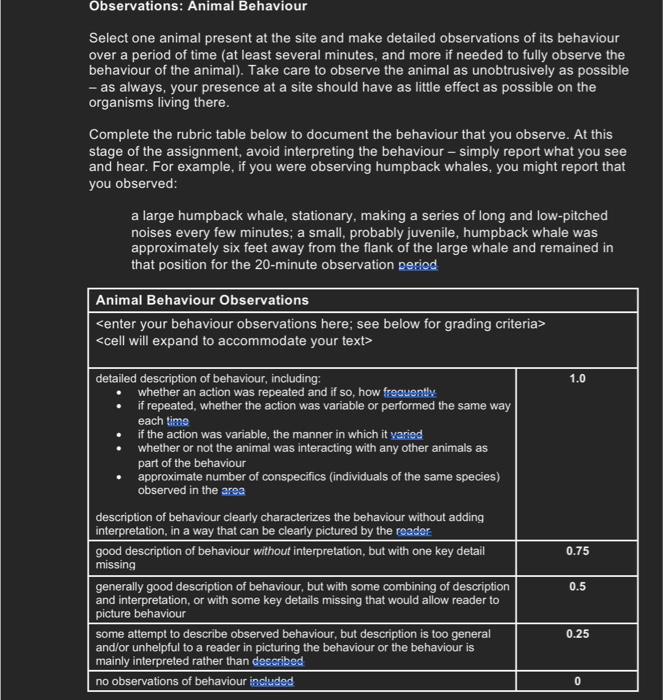 Solved Observations: Animal Behaviour Select one animal | Chegg.com