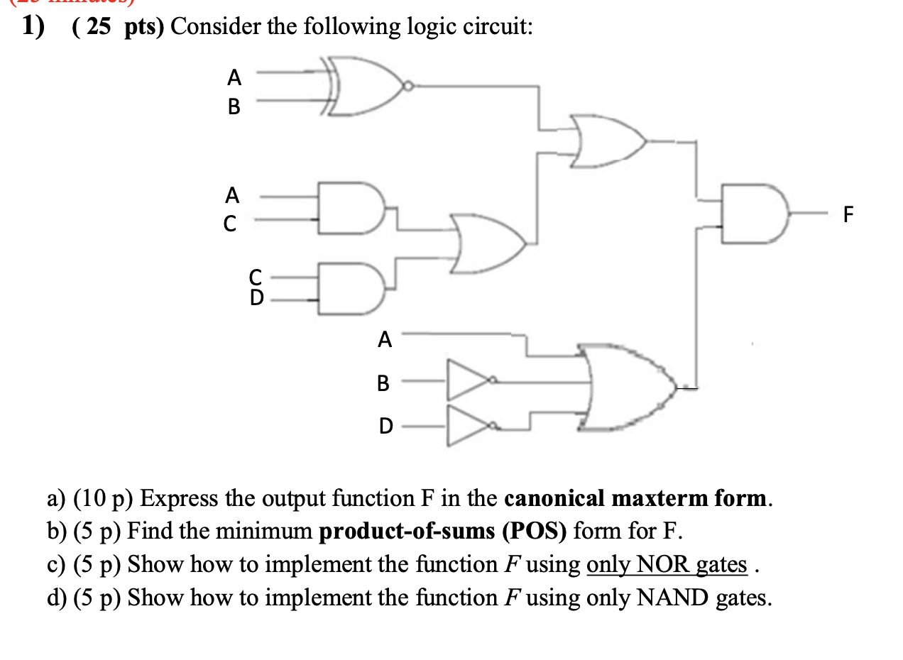 Solved ( 25 ﻿pts) ﻿Consider the following logic | Chegg.com