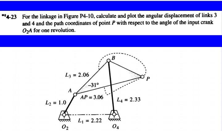 Solved 4 23 For The Linkage In Figure P4 10 Calculate And 