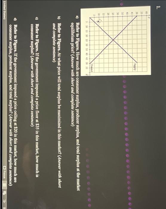 Solved a) Refer to Figure. How much are consumer surplus, | Chegg.com