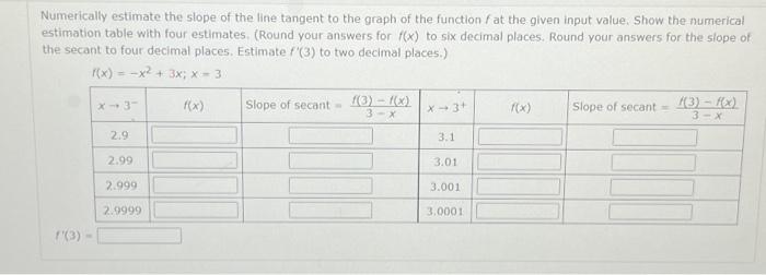 Solved Numerically estimate the slope of the line tangent to | Chegg.com