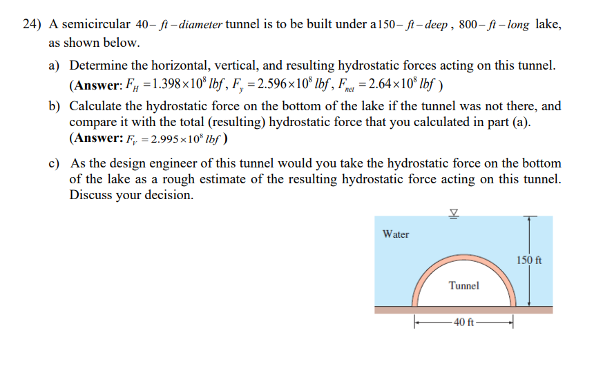 Solved A semicircular 40-ft-diameter tunnel is to be ﻿built | Chegg.com
