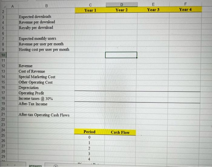 Solved utilize the excel template that is given to explain | Chegg.com