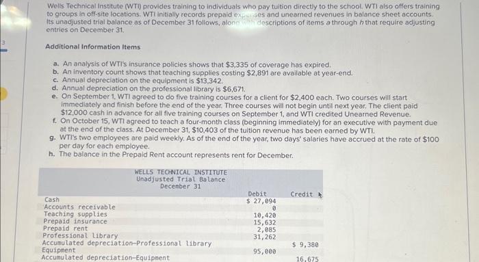 Solved Wells Technical Institute (WTI) provides training to | Chegg.com