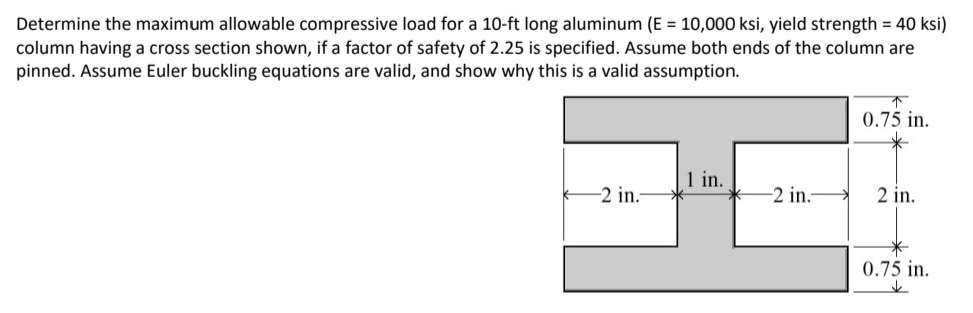 Solved Determine the maximum allowable compressive load for | Chegg.com
