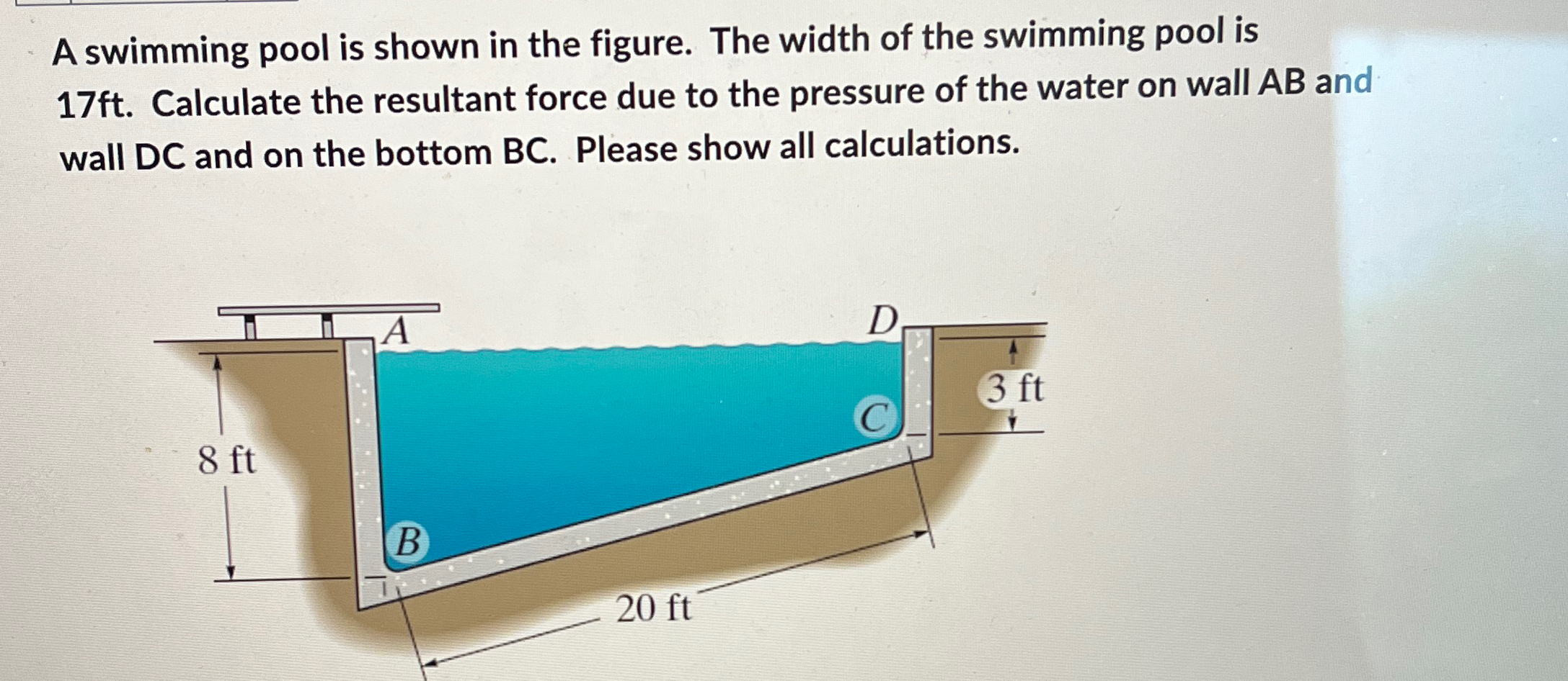 Solved A swimming pool is shown in the figure. The width of | Chegg.com