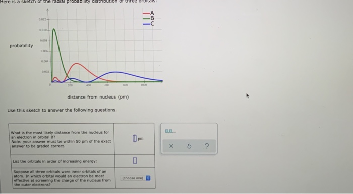 Solved Here is a sketch of the radial probability dist OT | Chegg.com