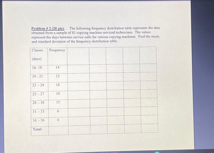 Solved Problem \#2 20pts). The following frequency | Chegg.com