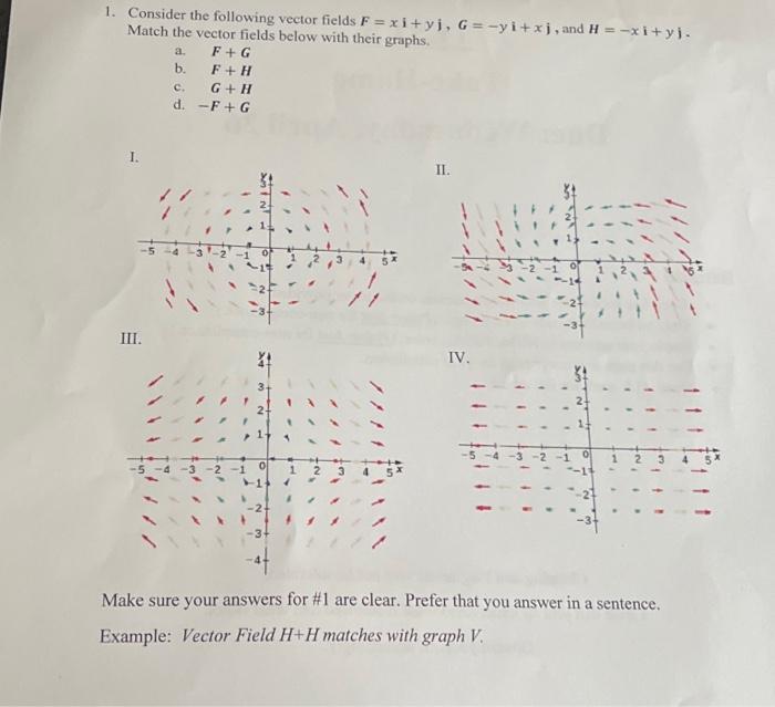 Solved 1. Consider the following vector fields | Chegg.com