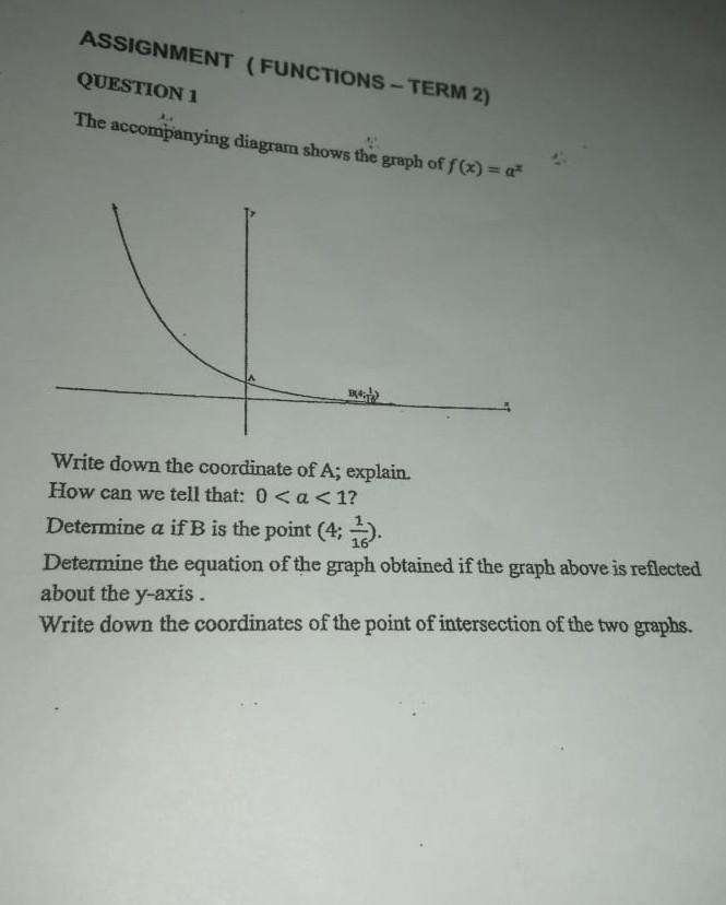 Solved ASSIGNMENT (FUNCTIONS-TERM 2) QUESTION 1 The | Chegg.com