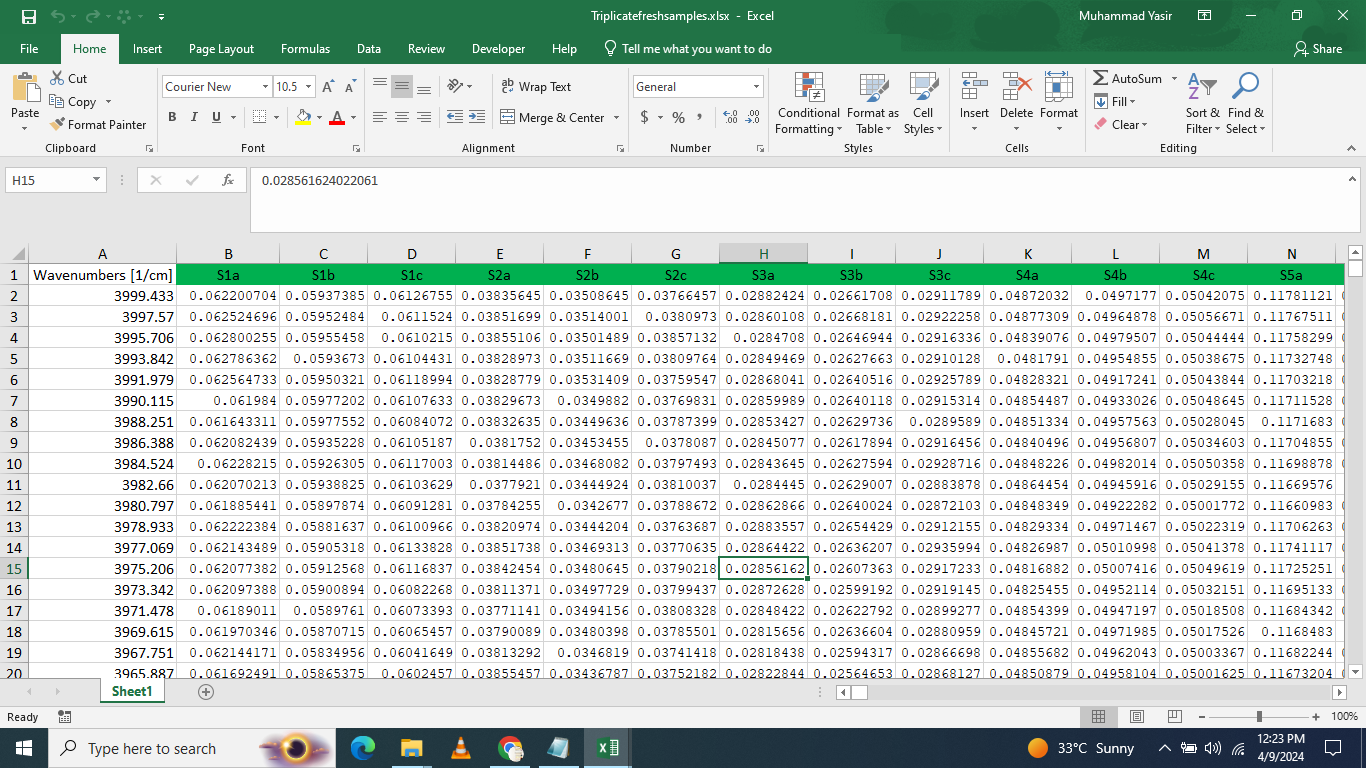 The table shown in picture is a data set of eye | Chegg.com