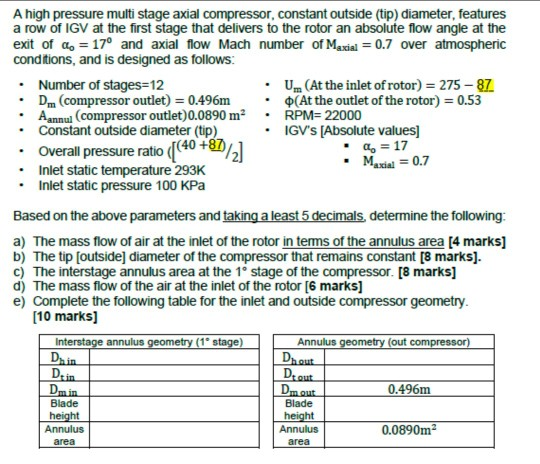 A high pressure multi stage axial compressor, | Chegg.com