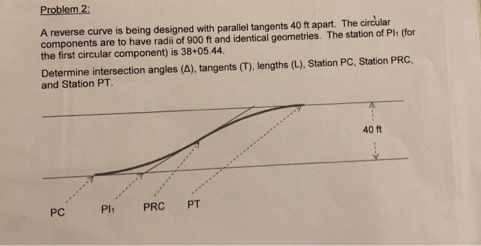 Solved Problem 2 A reverse curve is being designed with | Chegg.com