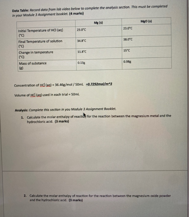 Solved Data Table: Record data from lab video below to | Chegg.com
