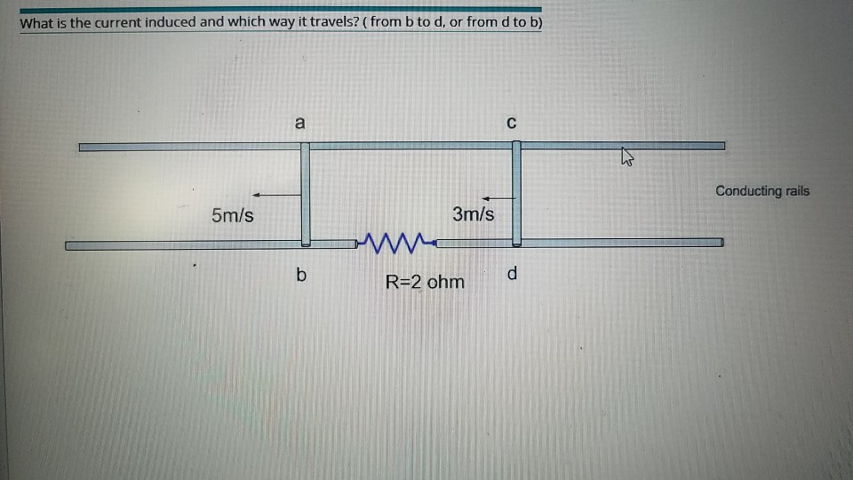 Solved Two conducting rails ab and CD each of the length l | Chegg.com