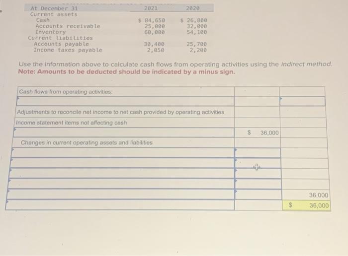 Solved Use the information above to calculate cash flows | Chegg.com
