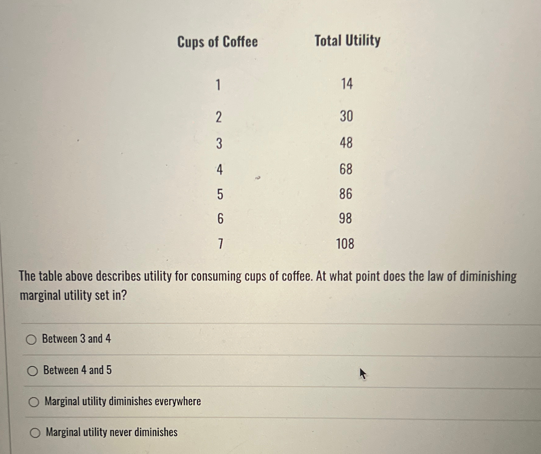 Solved Cups of CoffeeTotal | Chegg.com