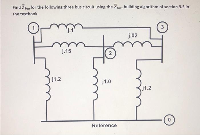 Solved Find Zˉbus for the following three bus circuit using | Chegg.com
