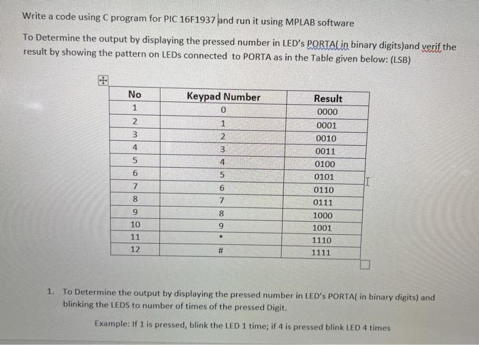 Solved Write a code using C program for PIC 16F1937 and run | Chegg.com