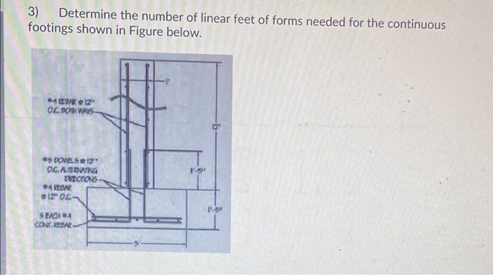 Solved 3) Determine the number of linear feet of forms | Chegg.com
