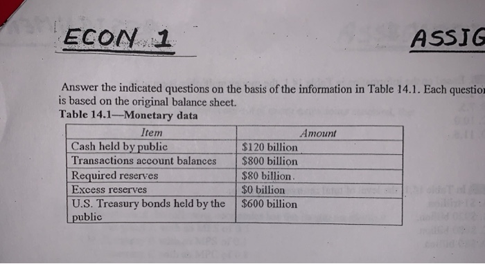 Solved ECON 1 ASSIGNMEN S . Based on the information in | Chegg.com